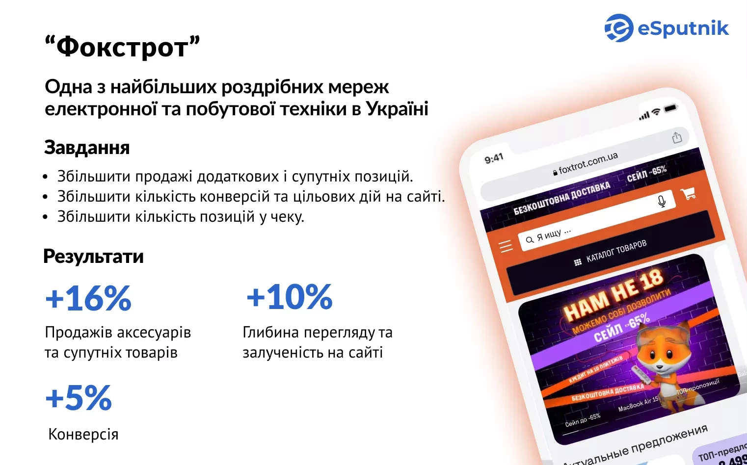 Що таке customer data platform (CDP)? | Блог eSputnik